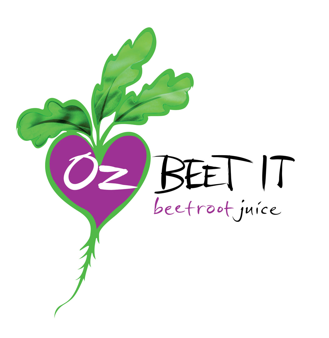 Contact Us – Oz Beet It